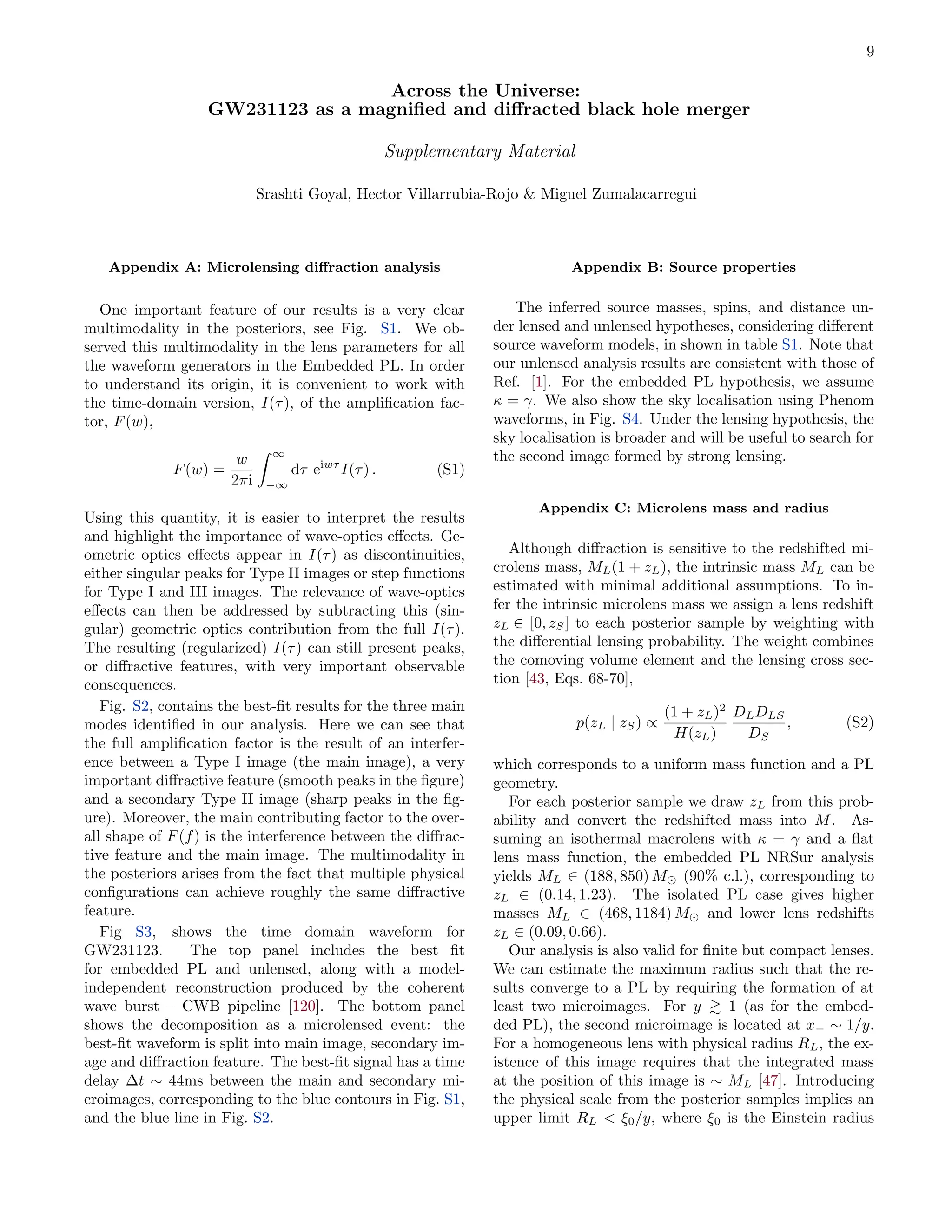 Across the Universe: GW231123 as a magnified and diffracted black hole ...