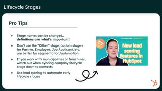 Demystifying Lifecycle, Lead and Deal Stages in HubSpot | PDF