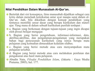 2512-MANSUR-ILMU AL-MUNÂSABAH.pptx