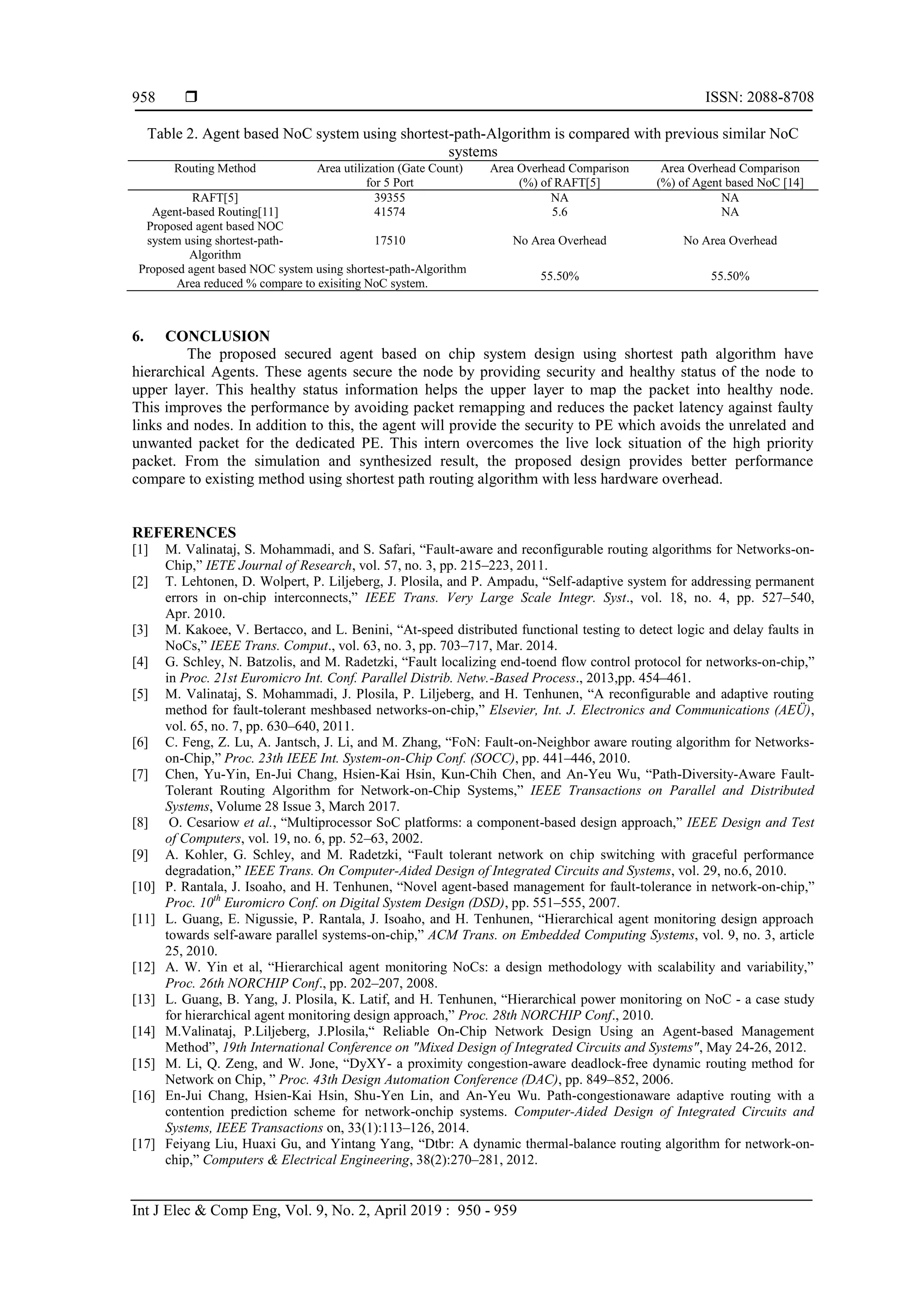 Design And Implementation Of Secured Agent Based Noc Using Shortest 5211