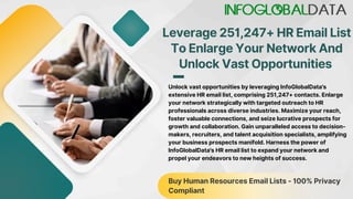 Expand Your Business Faster With Human Resource Email List | PPT