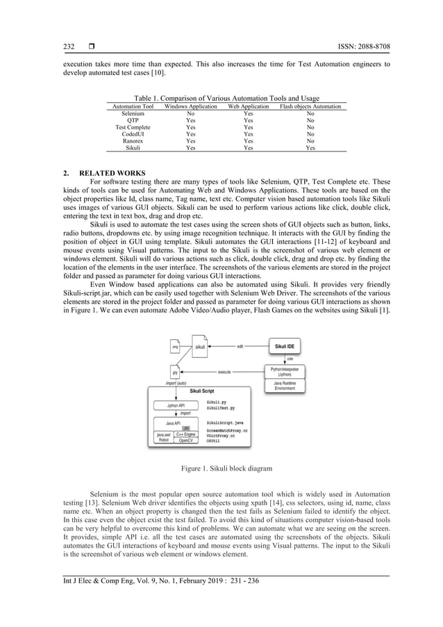 High Speed Script Execution For Gui Automation Using Computer Vision