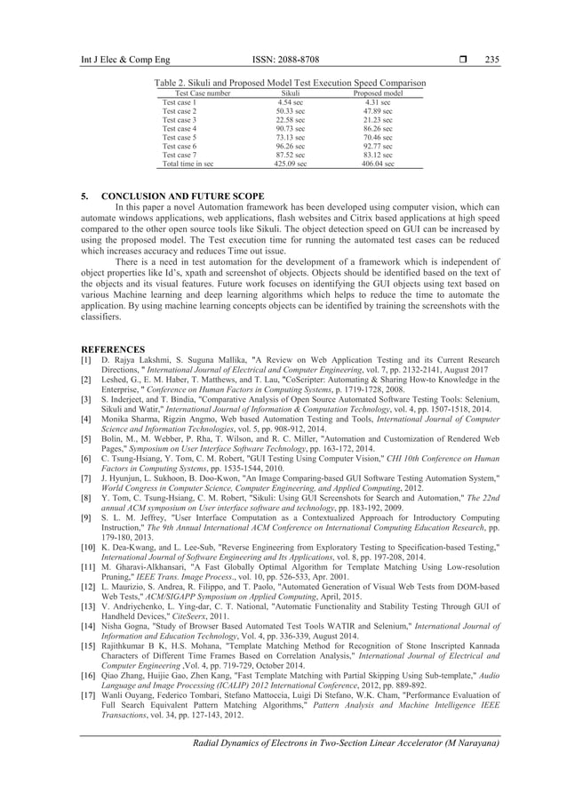 High Speed Script Execution For Gui Automation Using Computer Vision Pdf 9725