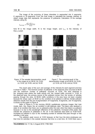 Detection air pollution based on infrared image processing | PDF