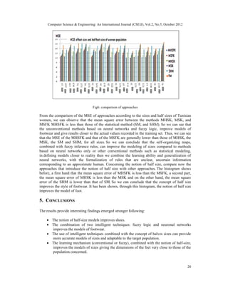Use of Neuronal Networks and Fuzzy Logic to Modelling the Foot Sizes | PDF