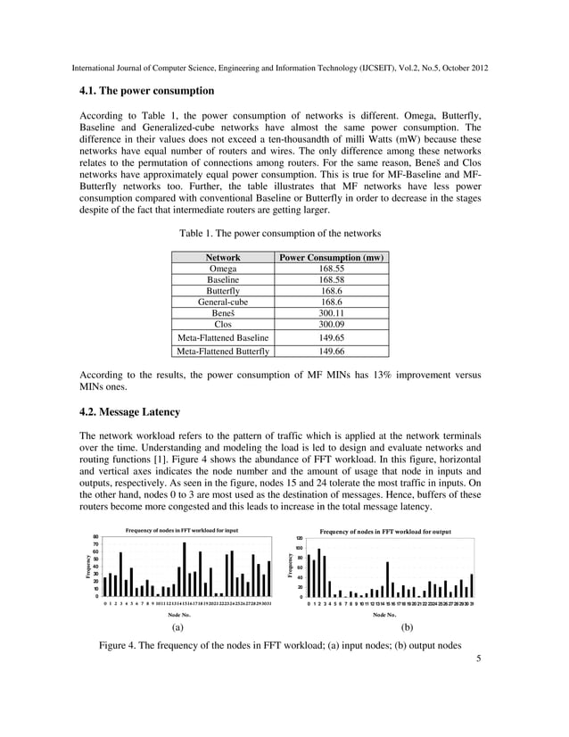 Design and Implementation of Multistage Interconnection Networks for SoC Networks | PDF