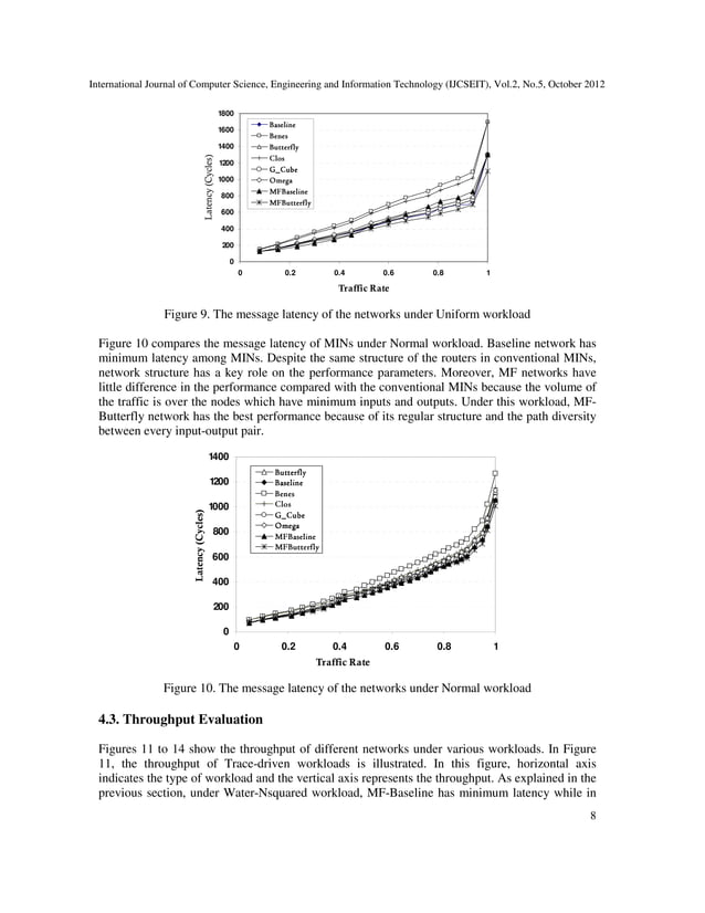 Design and Implementation of Multistage Interconnection Networks for SoC Networks | PDF