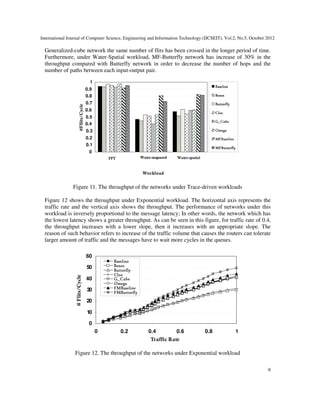 Design and Implementation of Multistage Interconnection Networks for SoC Networks | PDF