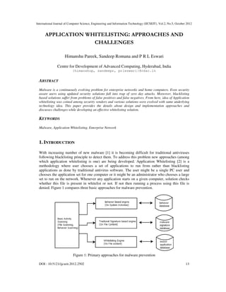 APPLICATION WHITELISTING: APPROACHES AND CHALLENGES | PDF