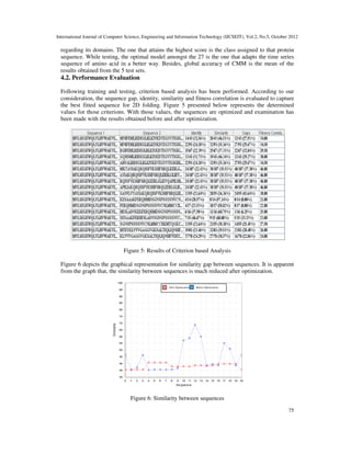 Criterion based Two Dimensional Protein Folding Using Extended GA | PDF