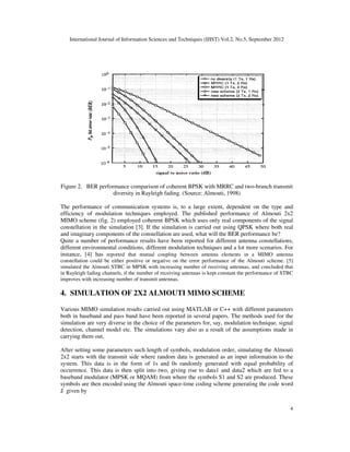 BER Performance of MPSK and MQAM in 2x2 Almouti MIMO Systems | PDF