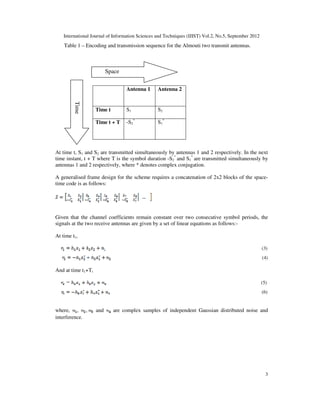 BER Performance of MPSK and MQAM in 2x2 Almouti MIMO Systems | PDF