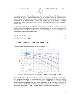BER Performance of MPSK and MQAM in 2x2 Almouti MIMO Systems | PDF
