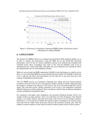 BER Performance of MPSK and MQAM in 2x2 Almouti MIMO Systems | PDF