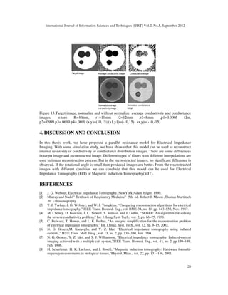 Implementation of Radon Transformation for Electrical Impedance Tomography (EIT) | PDF