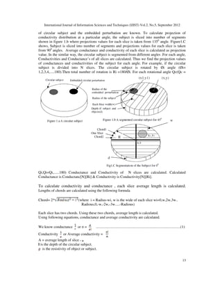 Implementation of Radon Transformation for Electrical Impedance Tomography (EIT) | PDF