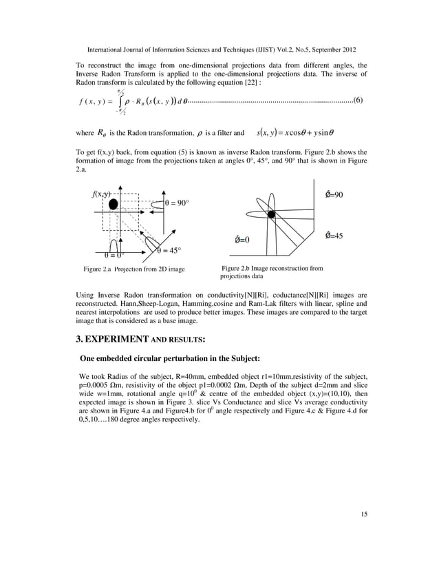 Implementation of Radon Transformation for Electrical Impedance Tomography (EIT) | PDF