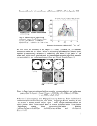 Implementation of Radon Transformation for Electrical Impedance Tomography (EIT) | PDF