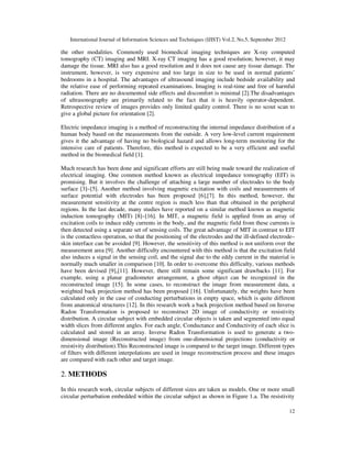 Implementation of Radon Transformation for Electrical Impedance Tomography (EIT) | PDF