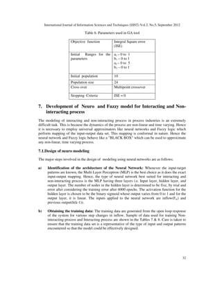 SYSTEM IDENTIFICATION AND MODELING FOR INTERACTING AND NON-INTERACTING TANK SYSTEMS USING ...