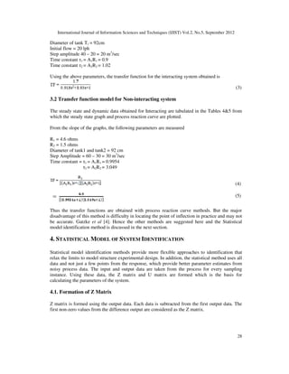 SYSTEM IDENTIFICATION AND MODELING FOR INTERACTING AND NON-INTERACTING ...