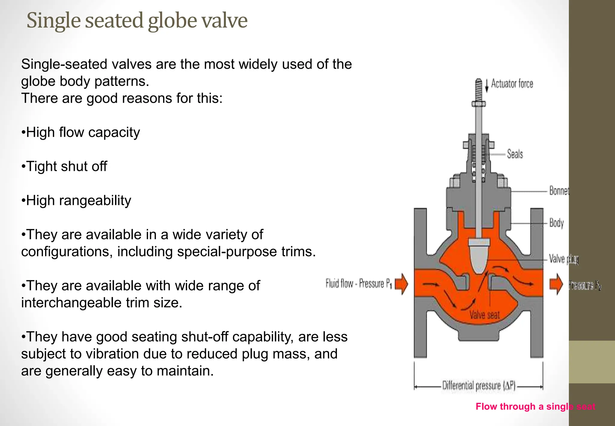 valves controls on and off and control valves | PPTX