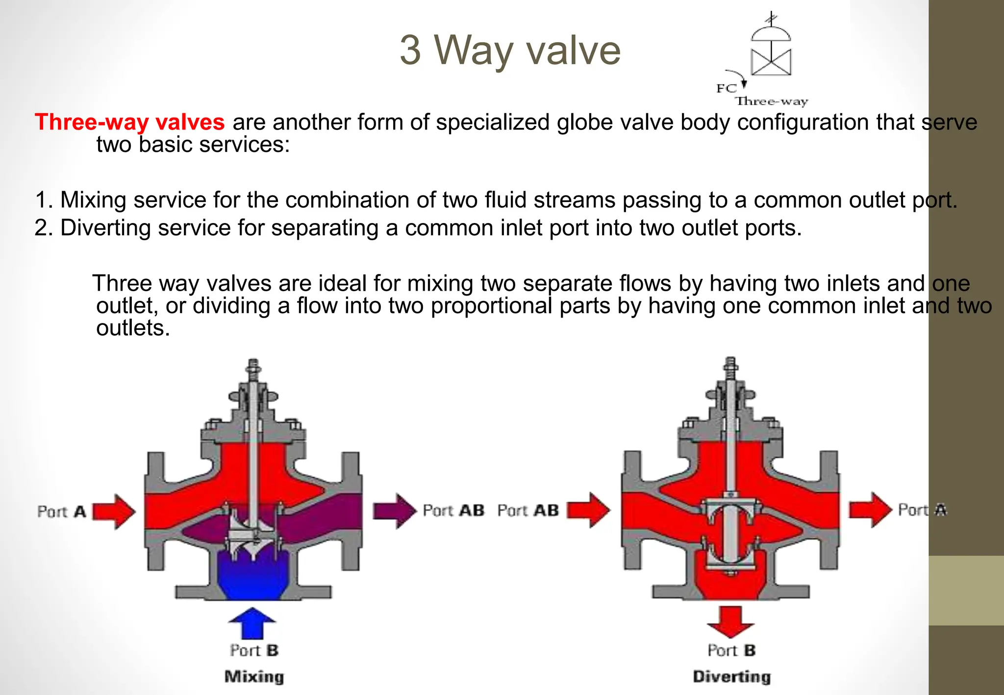 valves controls on and off and control valves | PPTX