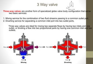 valves controls on and off and control valves | PPTX