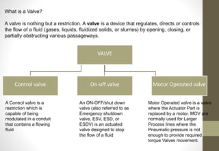 valves controls on and off and control valves | PPTX