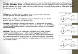 valves controls on and off and control valves | PPTX