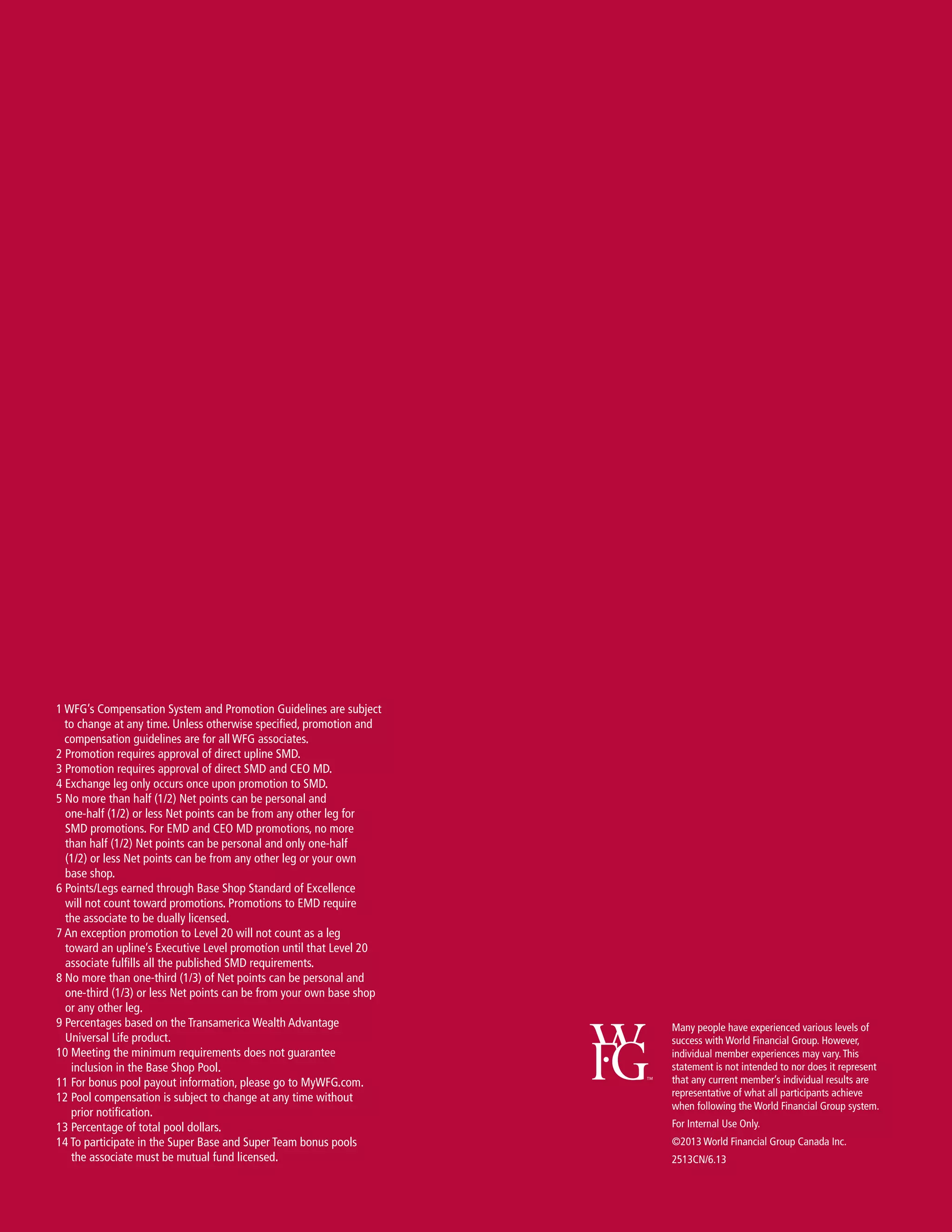 WFG Promo guideline | PDF