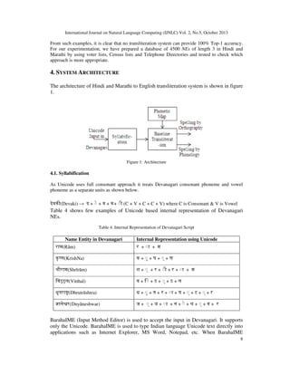 TRANSLITERATION BY ORTHOGRAPHY OR PHONOLOGY FOR HINDI AND MARATHI TO ENGLISH: CASE STUDY | PDF