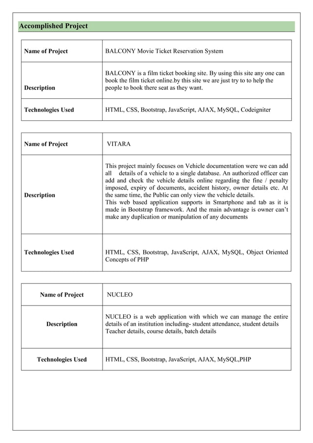 MHR Adarsh PHP Yii Fresher (1) | PDF