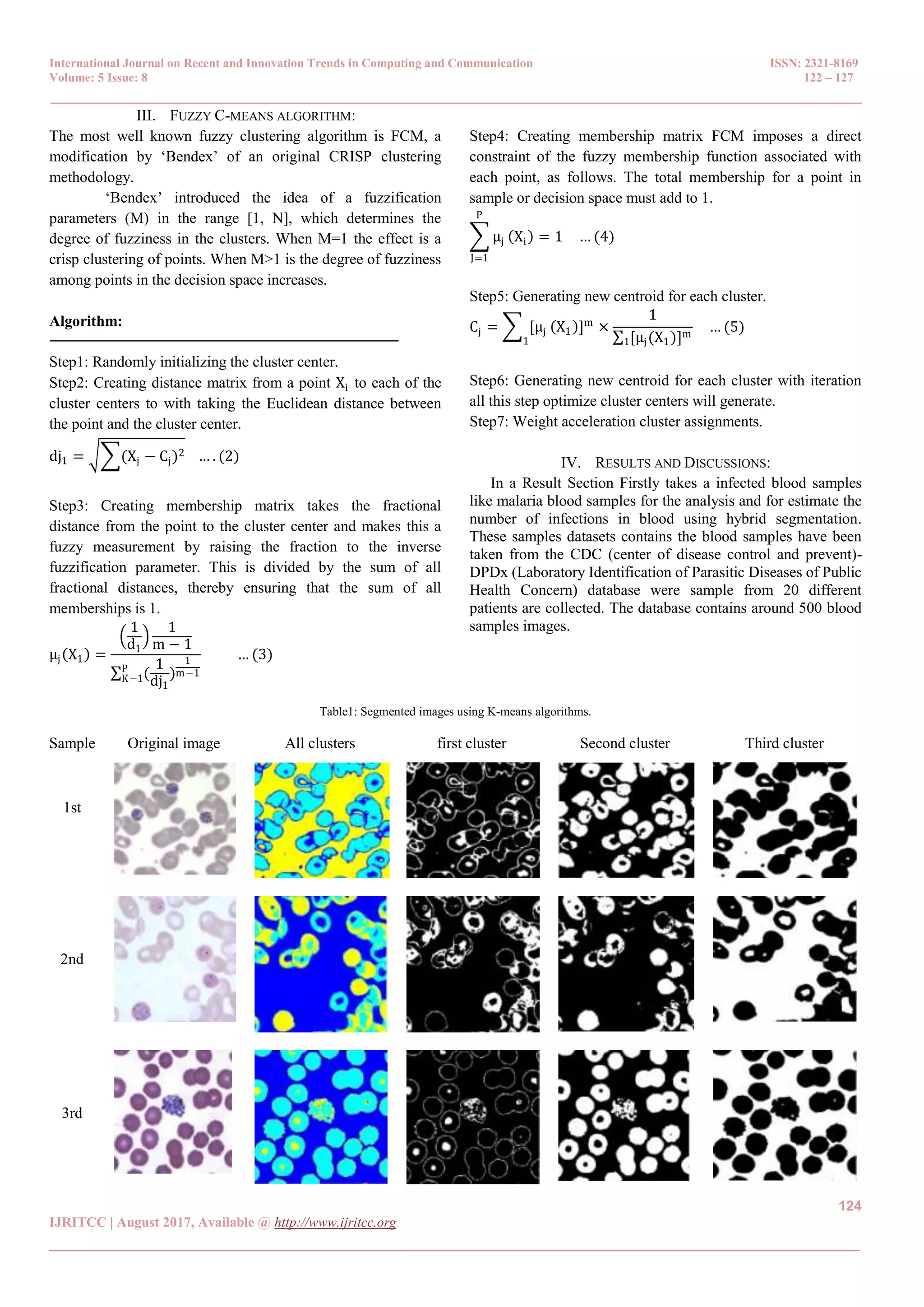 Illustration of Medical Image Segmentation based on Clustering Algorithms | PDF
