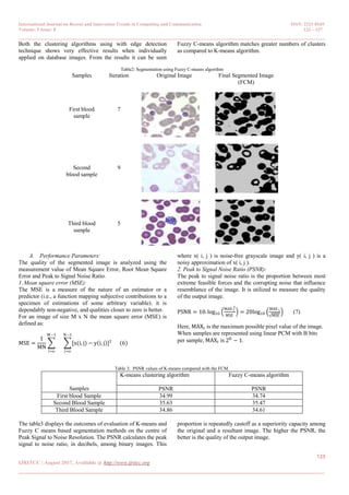 Illustration of Medical Image Segmentation based on Clustering Algorithms | PDF