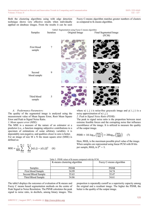 Illustration of Medical Image Segmentation based on Clustering Algorithms | PDF