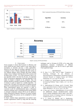 Illustration of Medical Image Segmentation based on Clustering Algorithms | PDF