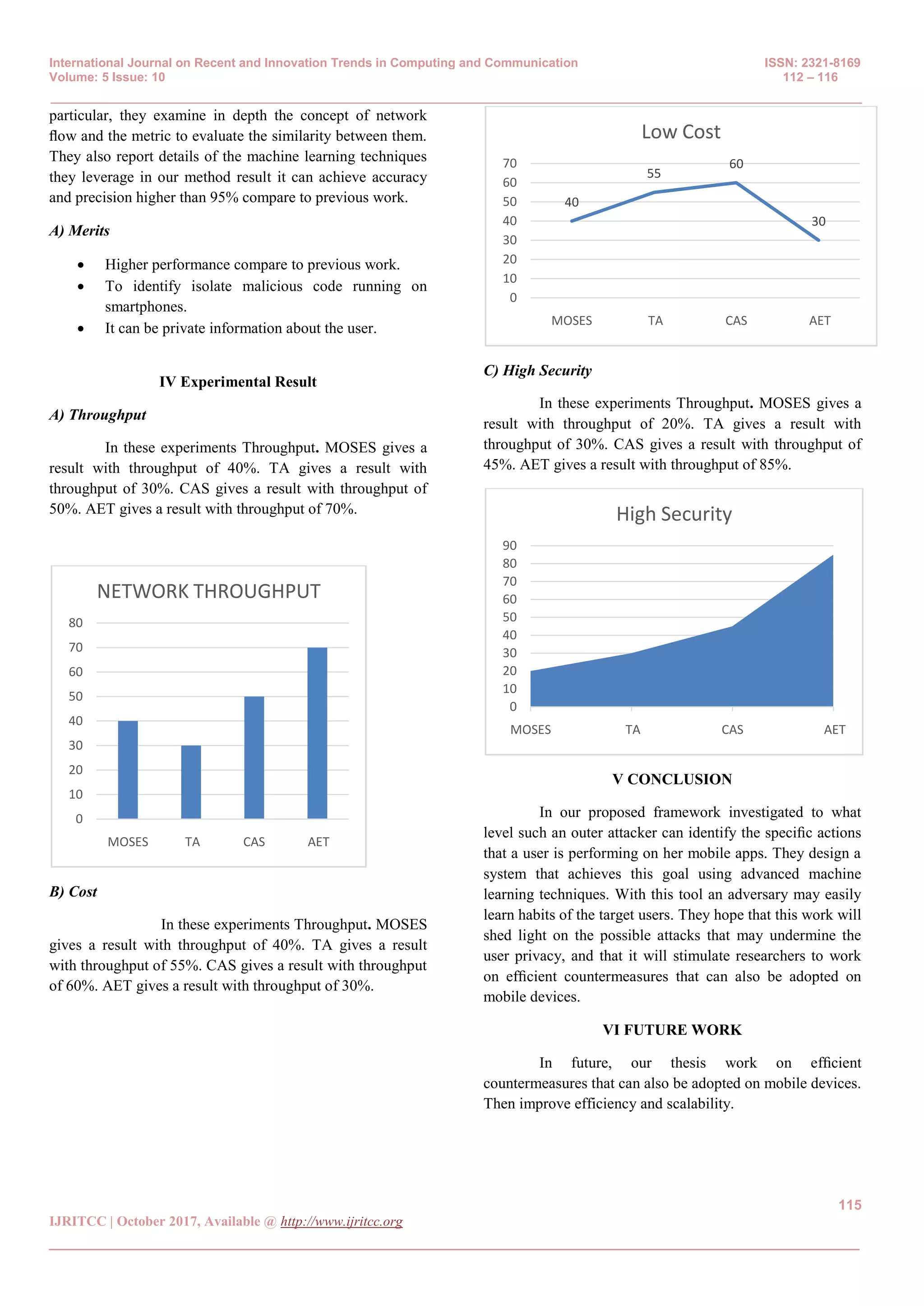 Android Encrypted Network Traffic to Identify User Actions | PDF