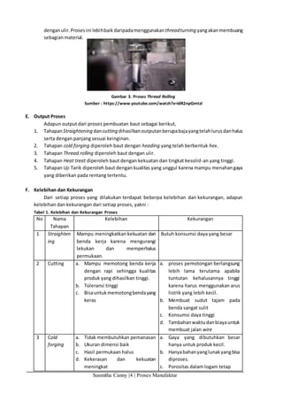 Manufacturing process in bolt company | DOCX