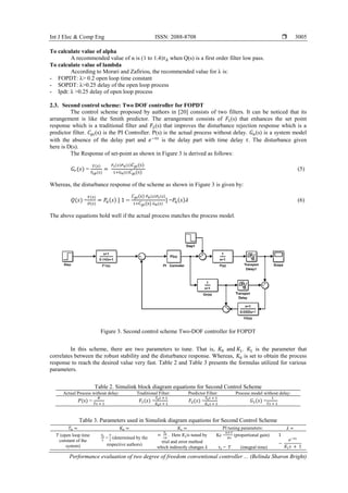 Performance evaluation of two degree of freedom conventional controller adopting the smith ...