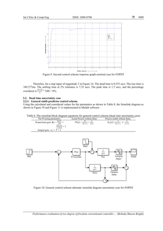 Performance evaluation of two degree of freedom conventional controller adopting the smith ...