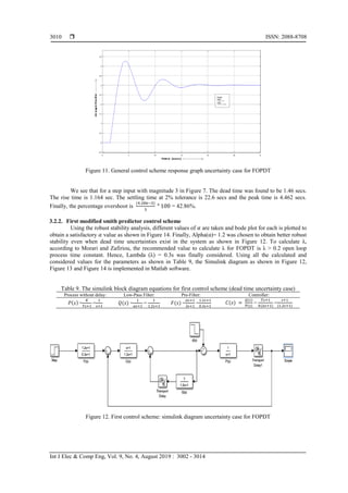 Performance evaluation of two degree of freedom conventional controller adopting the smith ...