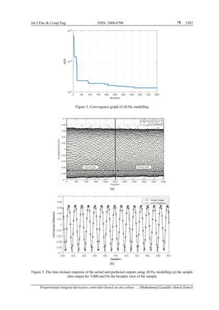 Proportional integral derivative controller based on ant colony optimization for vibration ...