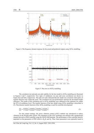Proportional integral derivative controller based on ant colony optimization for vibration ...