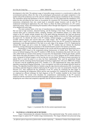 An efficient optical inspection of photovoltaic modules deploying edge ...