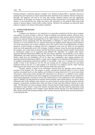 Obfuscated computer virus detection using machine learning algorithm | PDF | Antivirus Software ...