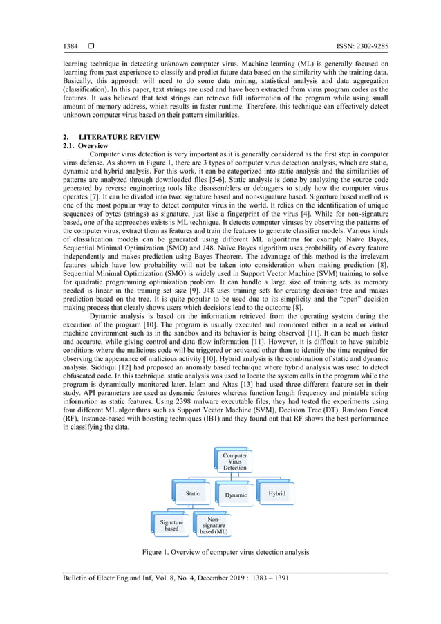 Obfuscated computer virus detection using machine learning algorithm | PDF | Antivirus Software ...