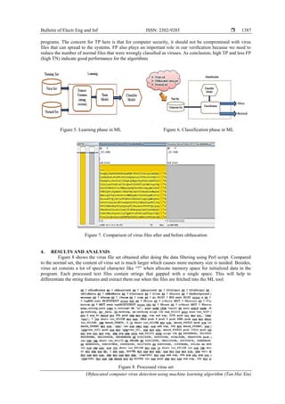 Obfuscated computer virus detection using machine learning algorithm | PDF | Antivirus Software ...