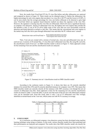 Obfuscated computer virus detection using machine learning algorithm | PDF | Antivirus Software ...