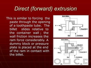 251693632-Extrusion-ppt.ppt